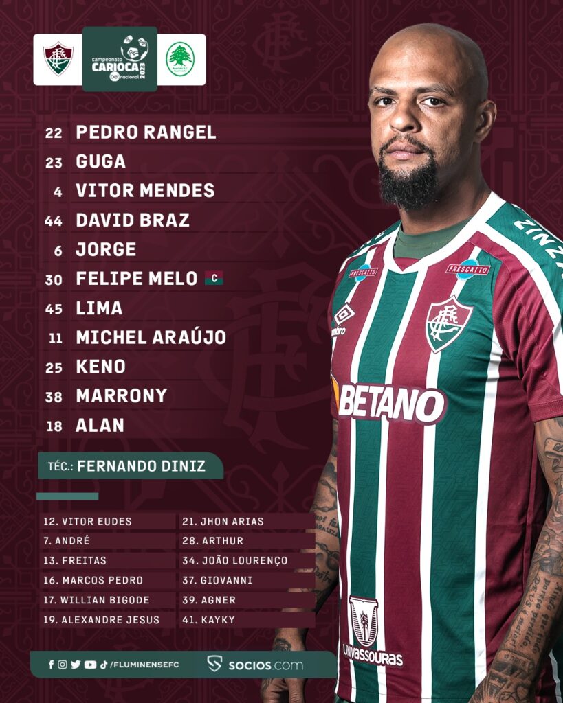Fluminense divulga escalação para a partida contra o Boavista ...