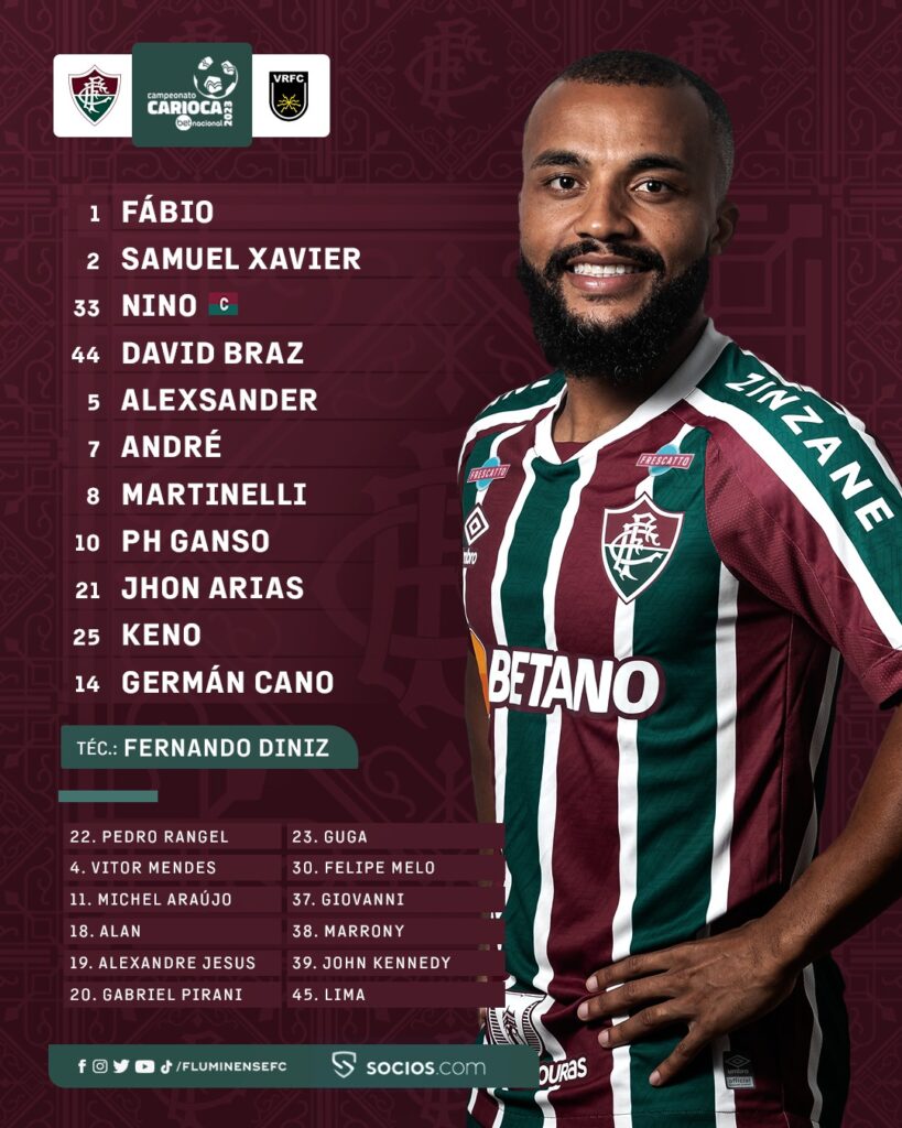 Sem mudanças, o Fluminense está escalado para o duelo decisivo da ...