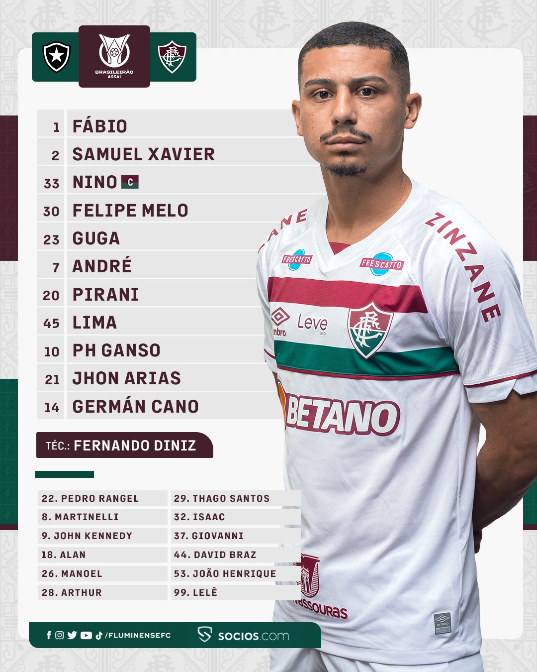 Com Guga na lateral-esquerda, o Fluminense está escalado para o ...