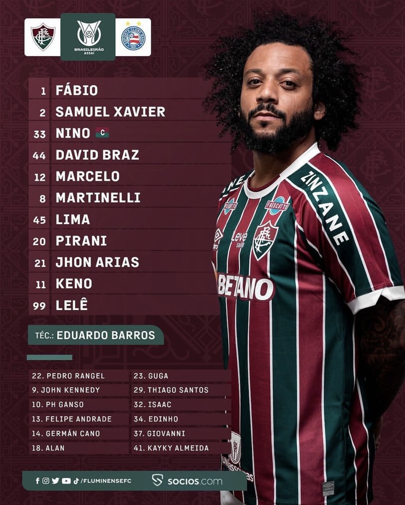 Com mudanças, Fluminense está escalado para enfrentar o Bahia ...