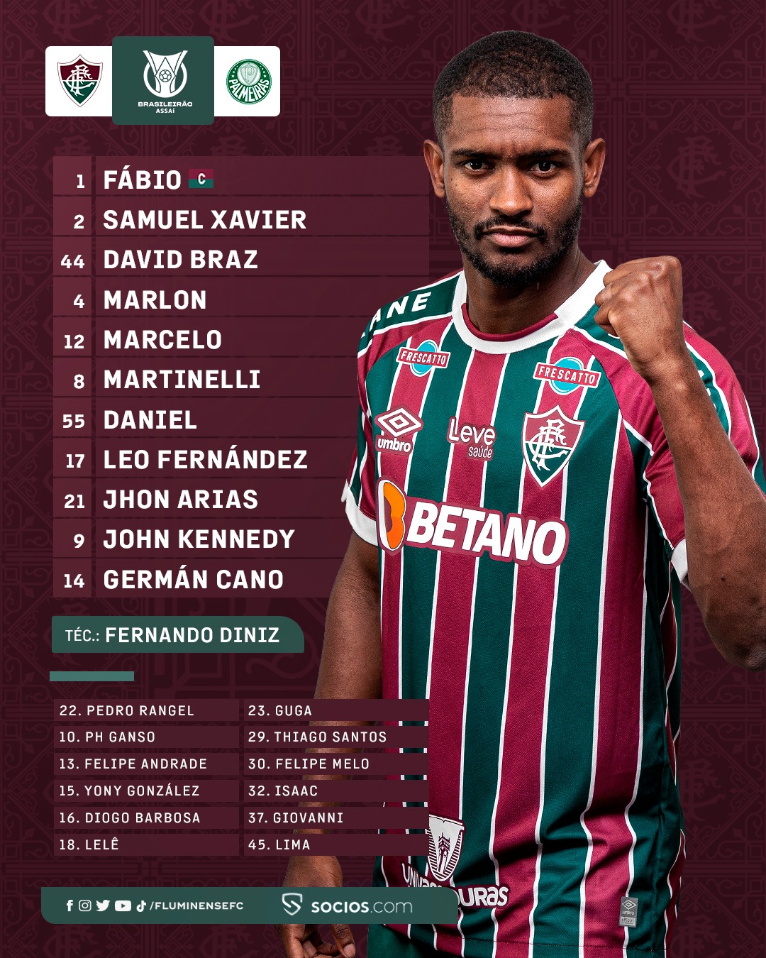 Com time misto, Fluminense está escalado para enfrentar o Palmeiras ...