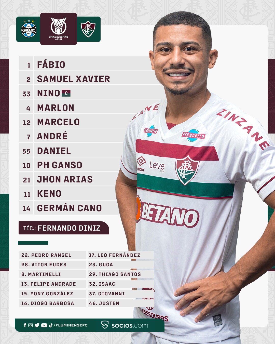 Com força máxima, Fluminense está escalado para o duelo contra o Grêmio ...