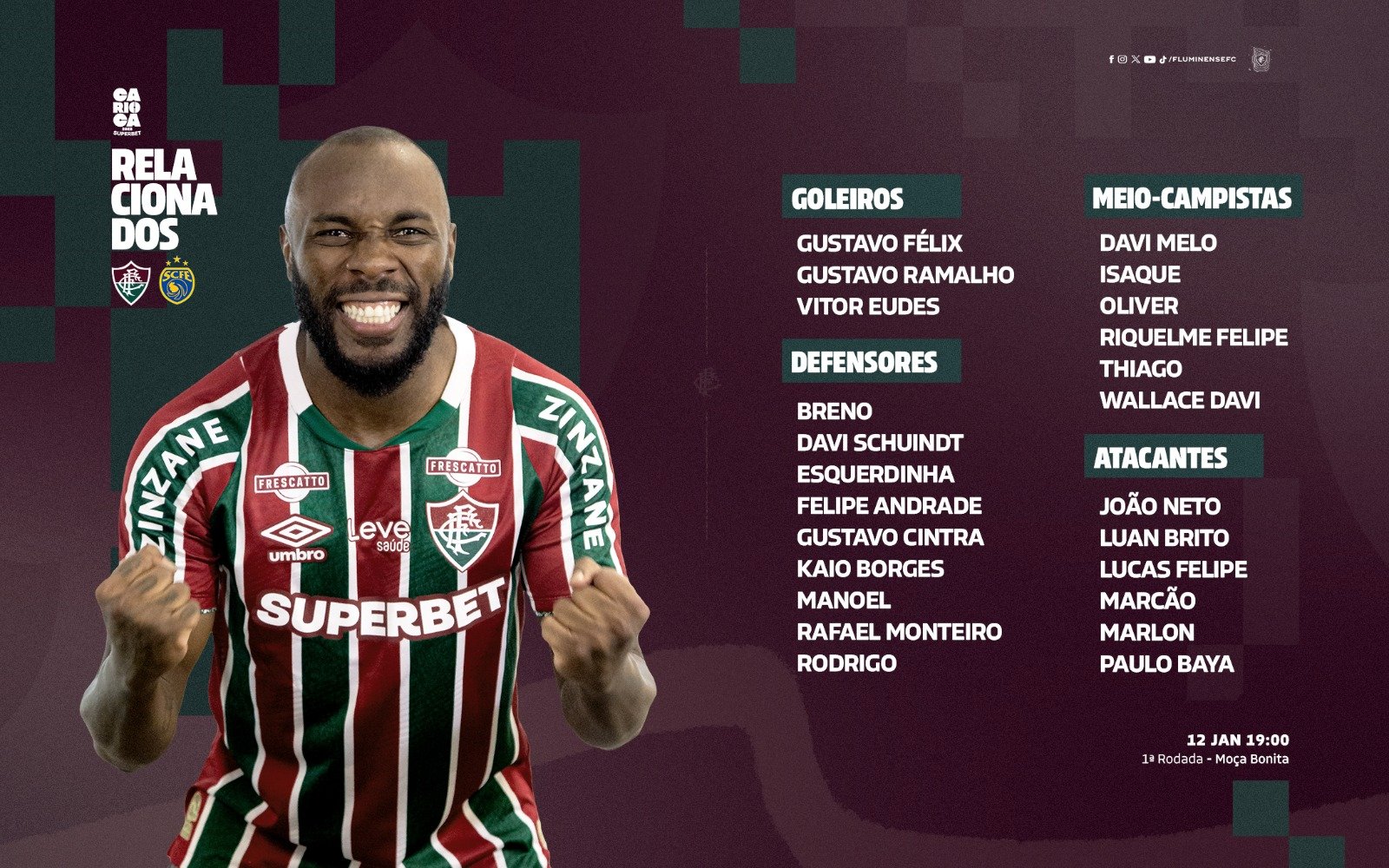 Fluminense divulga lista de relacionados para primeira partida da ...